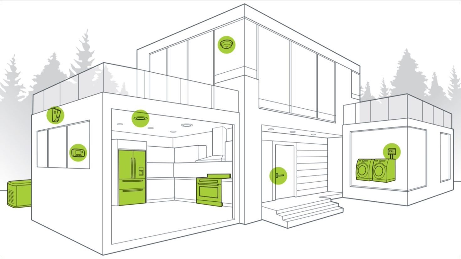 Monitoring - BeNext B.V.