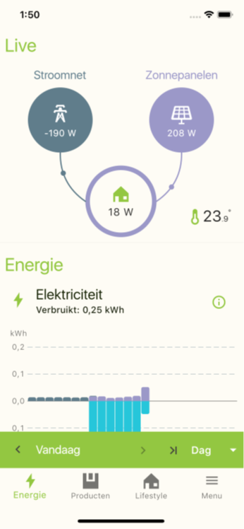 BeNext Inzicht Update September 2022 - BeNext B.V.